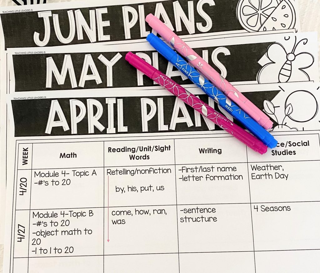 Distance Learning Planning Tools - Coloring in Cardigans
